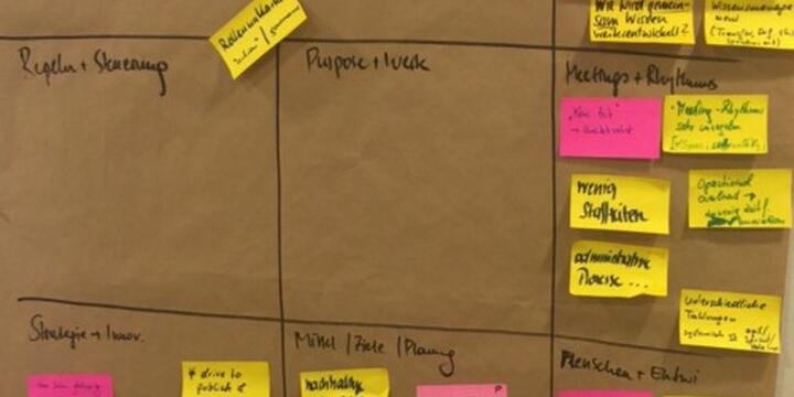 dG Insight: OS Canvas | dwarfs and Giants