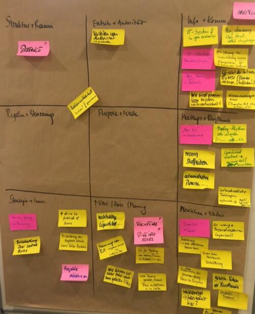 dG Insight: OS Canvas | dwarfs and Giants